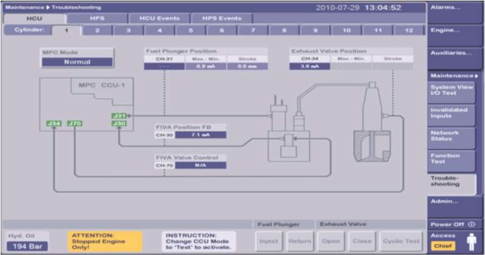 ME ENGINE-FAMILIARIZATION, OPERATION & TROUBLESHOOTING COURSE
