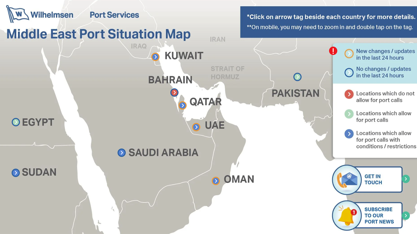 Port Services